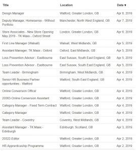 TK Maxx Job Application Online & PDF 2021 - Job Applications